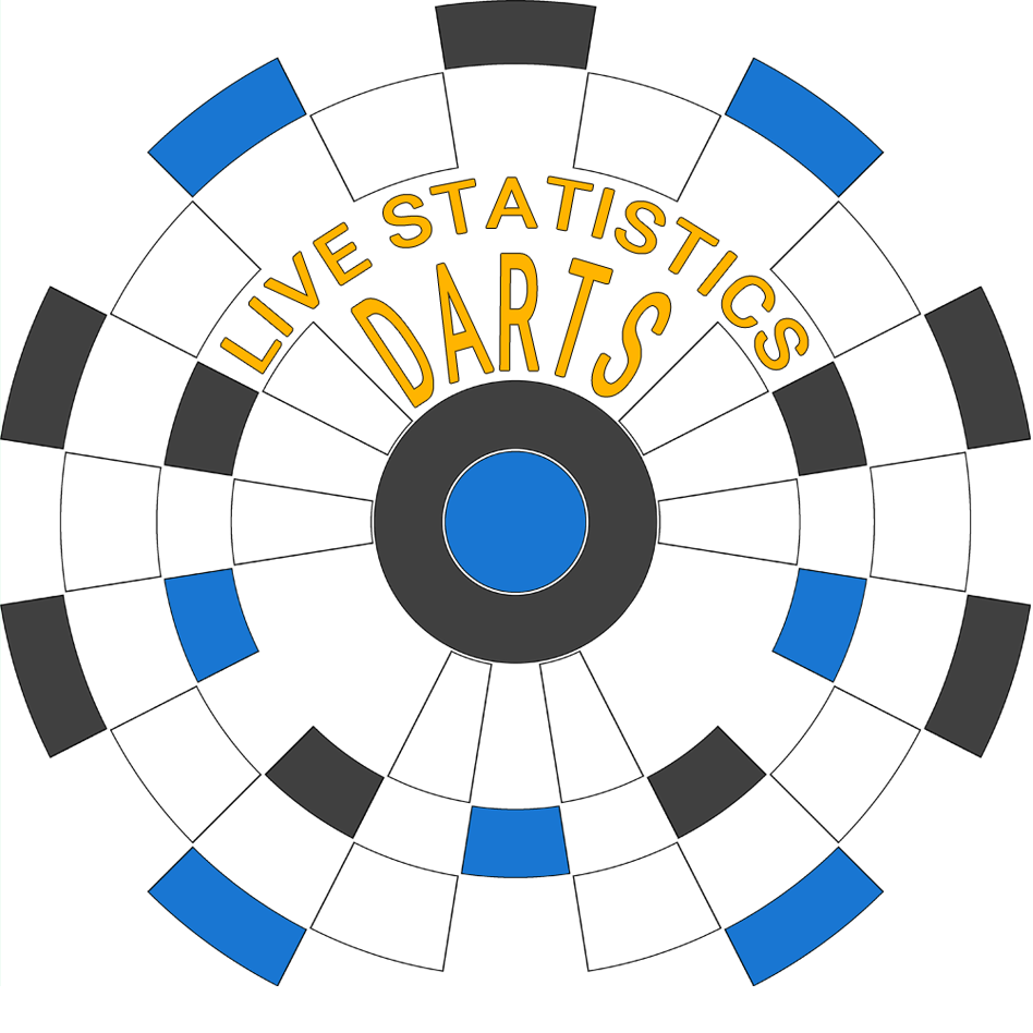 Live Statistics Darts